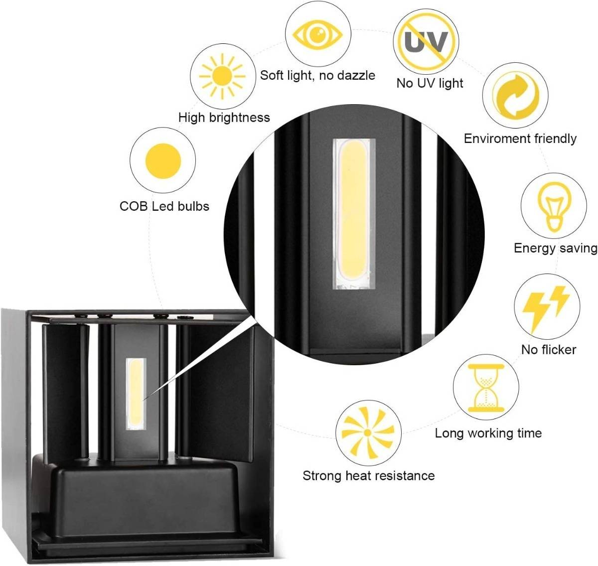Foco Luz Cálido Aplique Para Pared Led Exterior – Importadora
