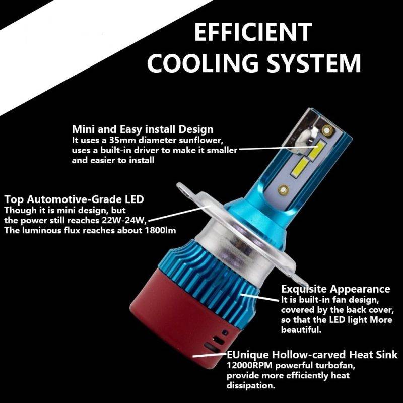 Kit Ampolleta Mini Turbo Led H4 Turbo Led 3600lm Chip Zes – Importadora