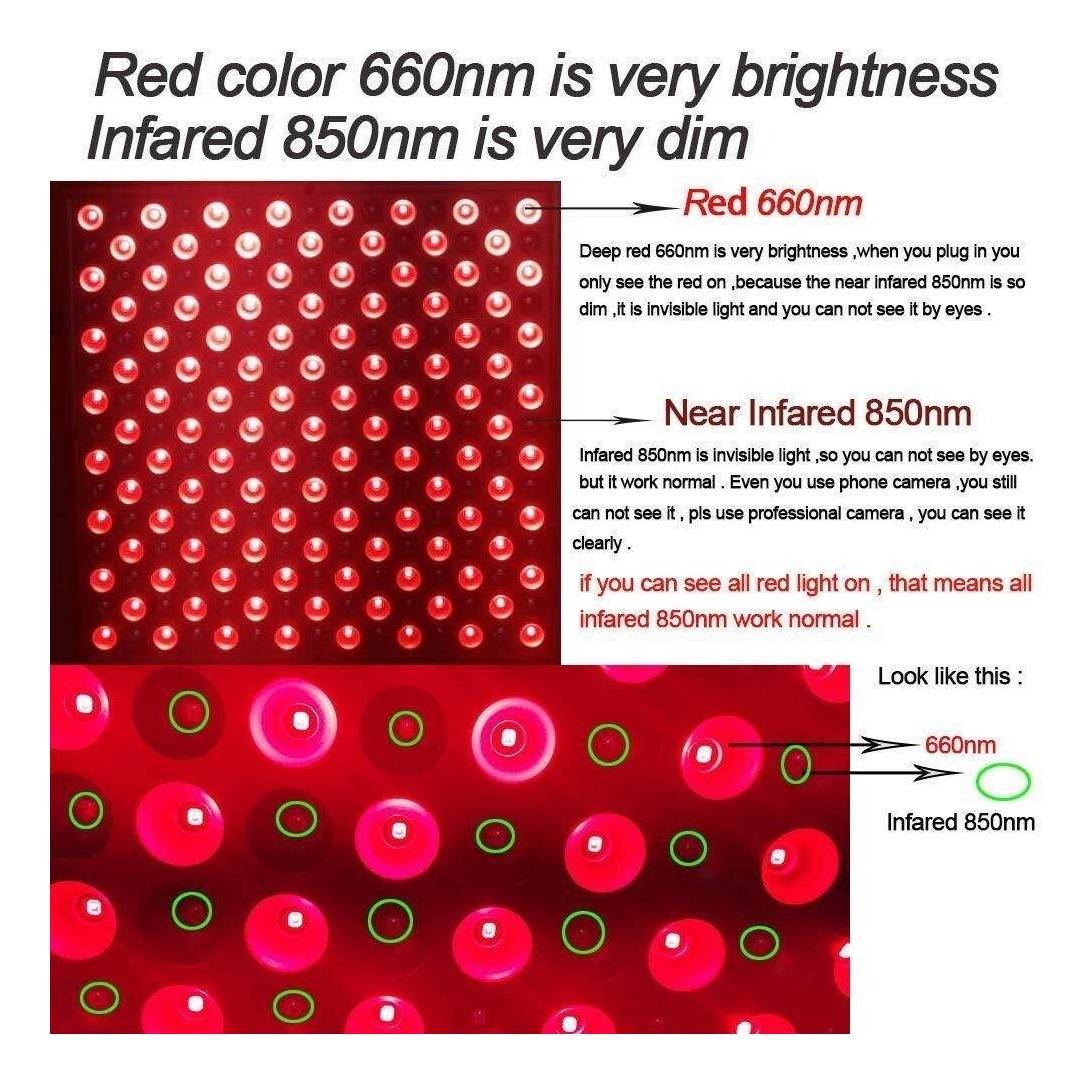 Panel Infrarrojo Terapia De Luz Anti Edad Acne Alivio Dolor – Importadora